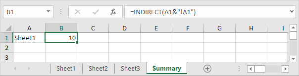 How To Use The Excel Indirect Function Formulashq