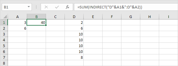 How to use the Excel INDIRECT function - FormulasHQ