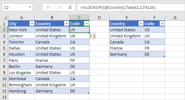 How To Merge Tables In Excel Formulashq