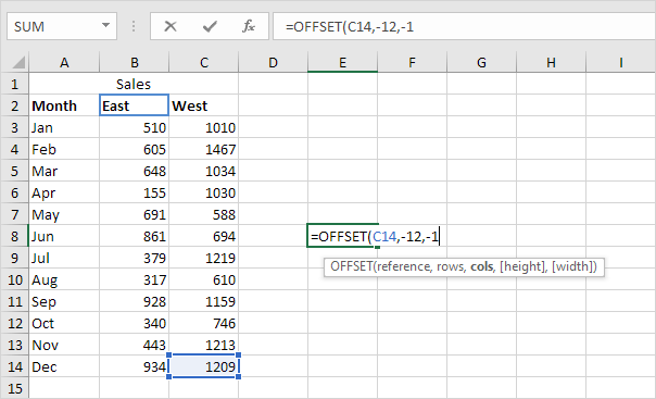 How To Use The Excel Offset Function Formulashq