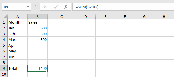 Running Total (Cumulative Sum) in Excel - FormulasHQ Running Total (Cumulative Sum) in Excel - FormulasHQ