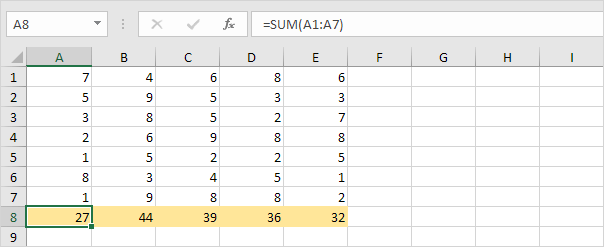 Show Formulas In Excel Formulashq