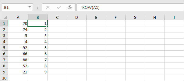 Sum Every nth Row in Excel - FormulasHQ